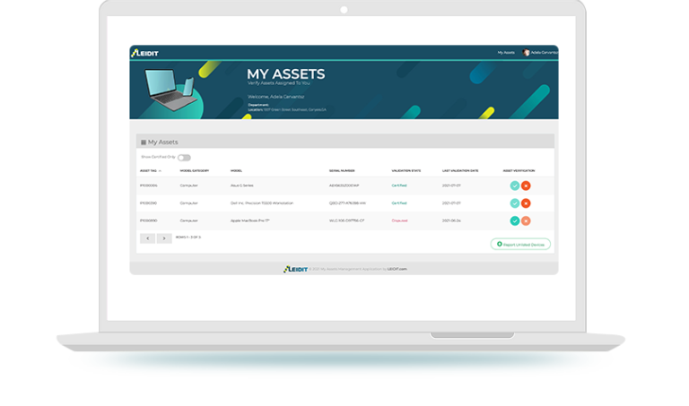 From Asset Mismanagement to Asset Management: How To Overcome | Leidit