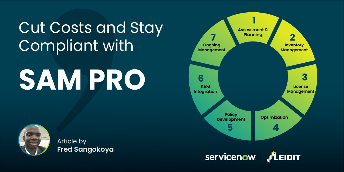 How SAM Pro Cuts Costs & Ensures Compliance | LEIDIT